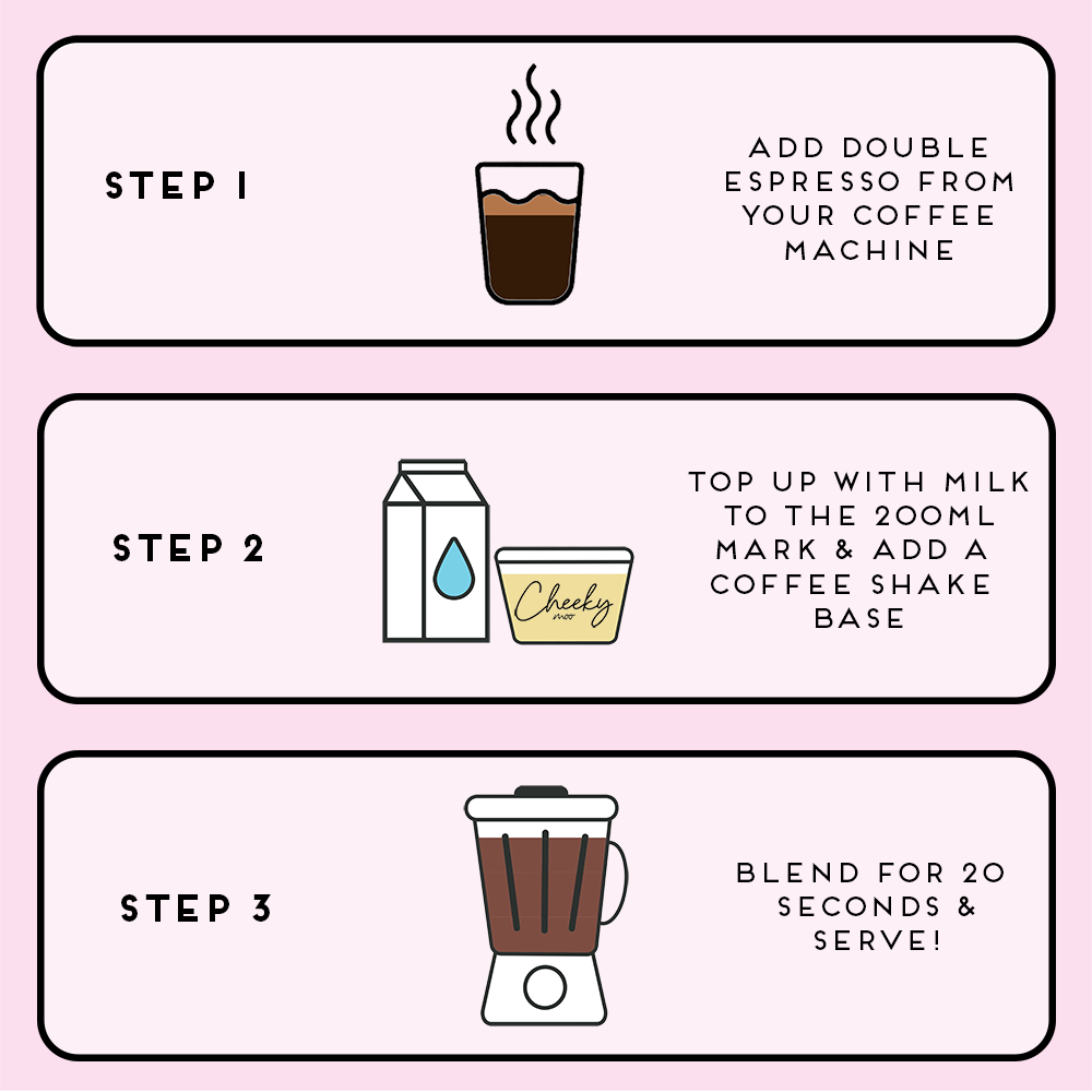 Custom Mini Milkshake Bundle - Choose your own milkshakes!